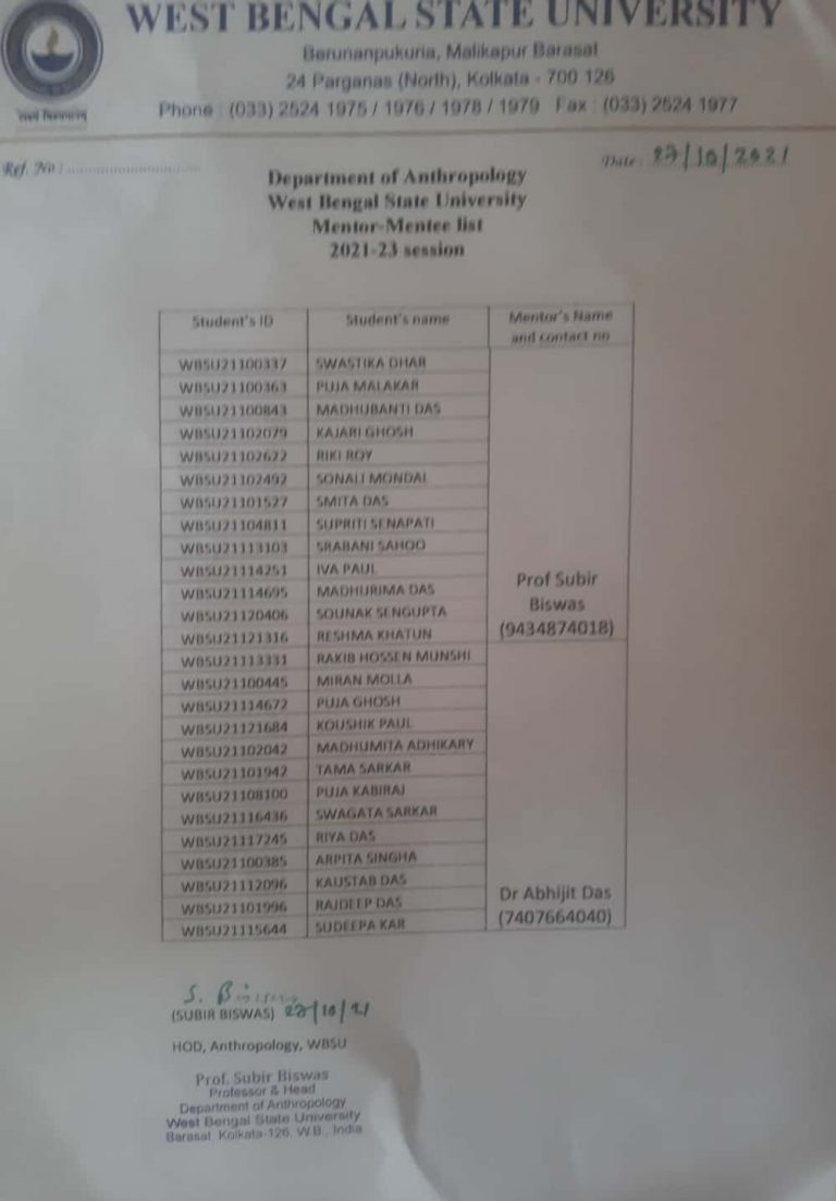 Anthropology – WBSU